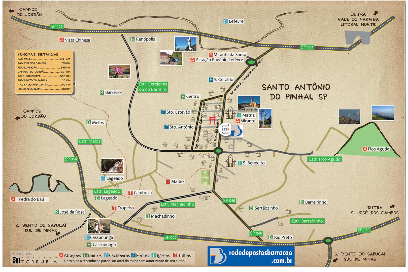 Criação de Mapas Turísticos Ilustrados - Roberto Torrubia