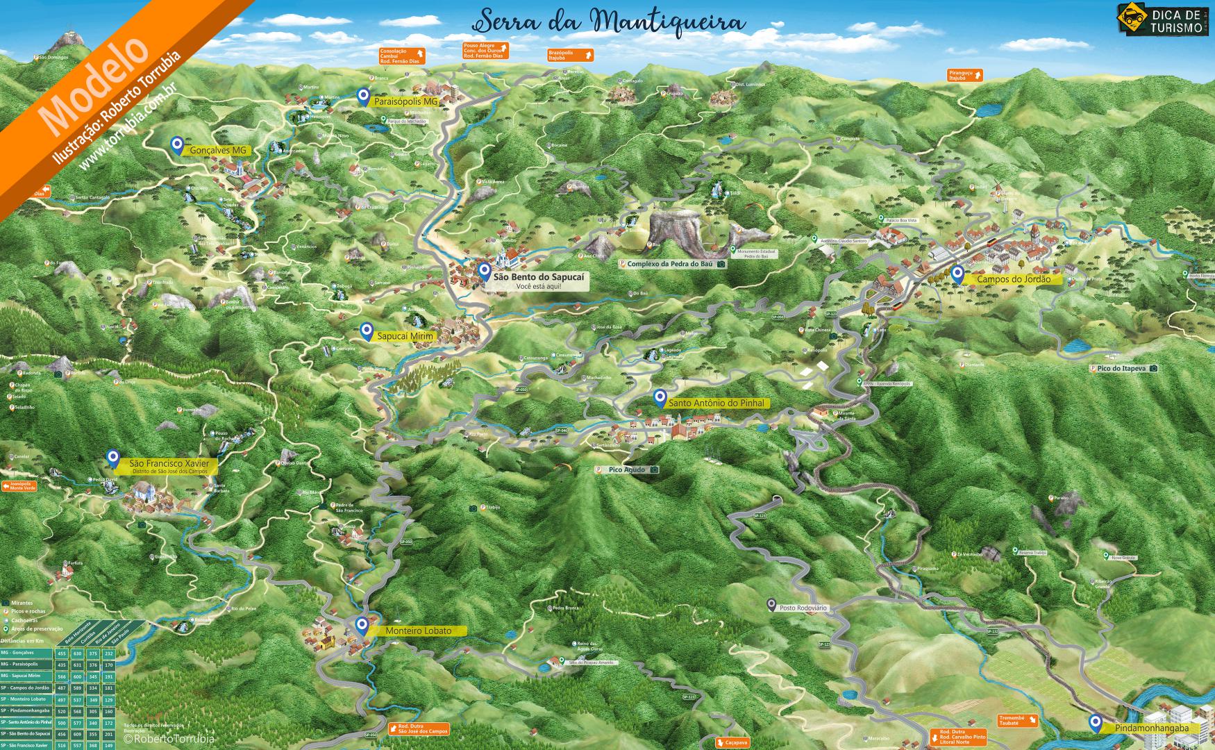 Criação de mapas de regiões turísticas - Rotas, roteiros e estradas.
